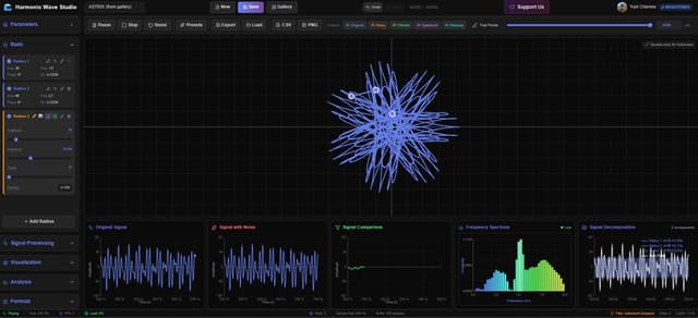 Harmonic Wave Studio Interactive Fourier Series Visualization